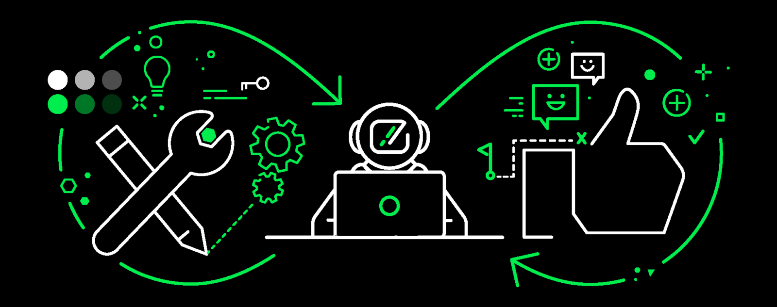 What is a Design System? | SYZYGY