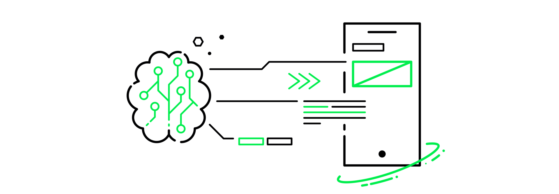 How AI supports marketing in CMS companies – Magnolia example | SYZYGY